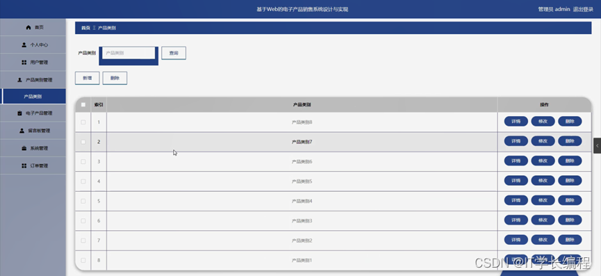 计算机毕业设计 基于web的电子产品销售系统的设计与实现 Java实战项目 附源码文档视频讲解javaweb项目设计文档 Csdn博客