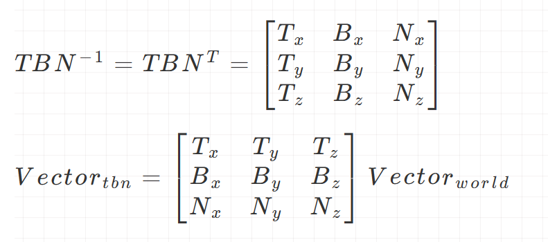 法线矩阵(Normal Matrix)和TBN矩阵-CSDN博客