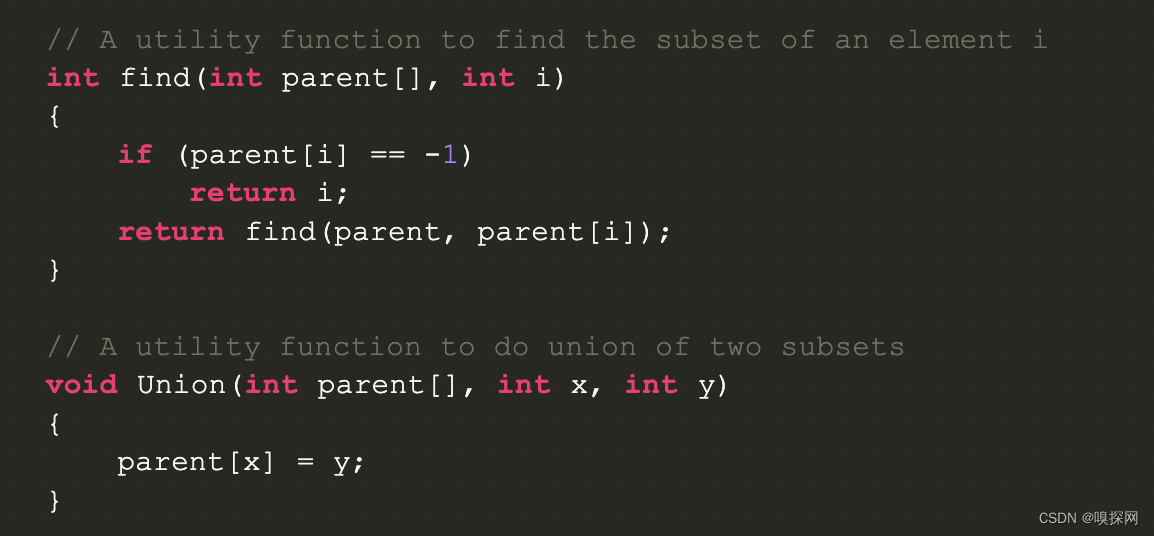 并查集算法 | Union-Find Algorithm-CSDN博客