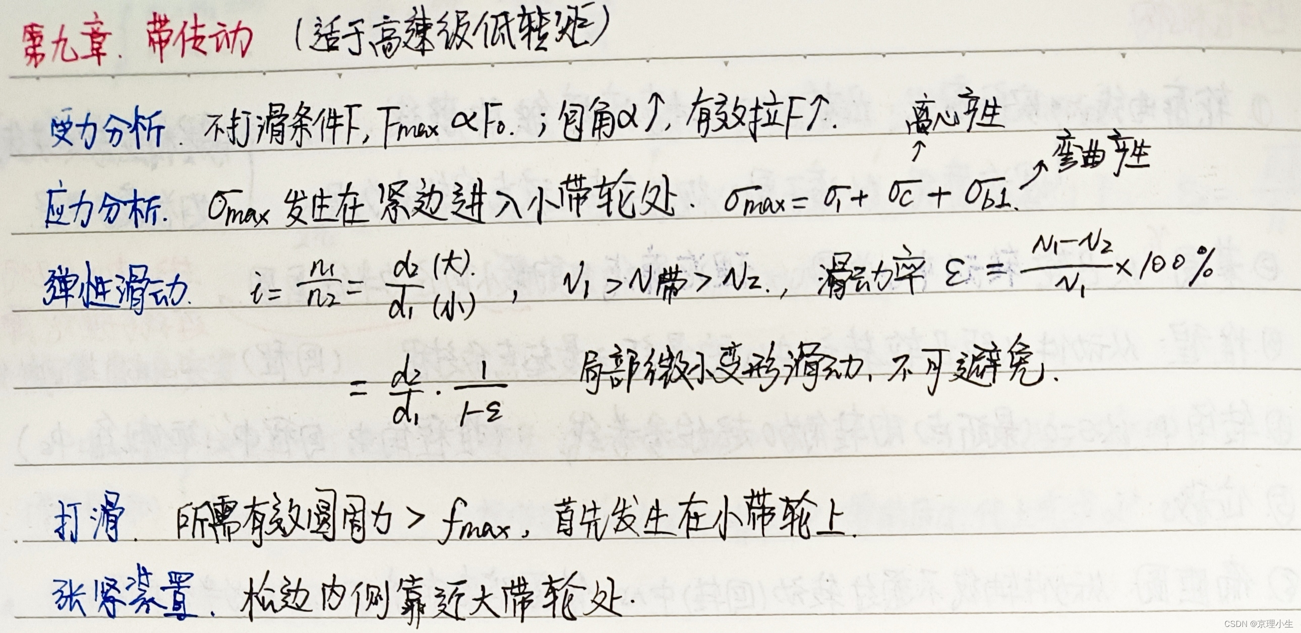 BIT设计与制造基础Ⅱ——学习笔记_设计与制造基础ii北京理工大学-CSDN博客