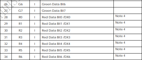 TFT-LCD LQ035NC111时序解析-CSDN博客