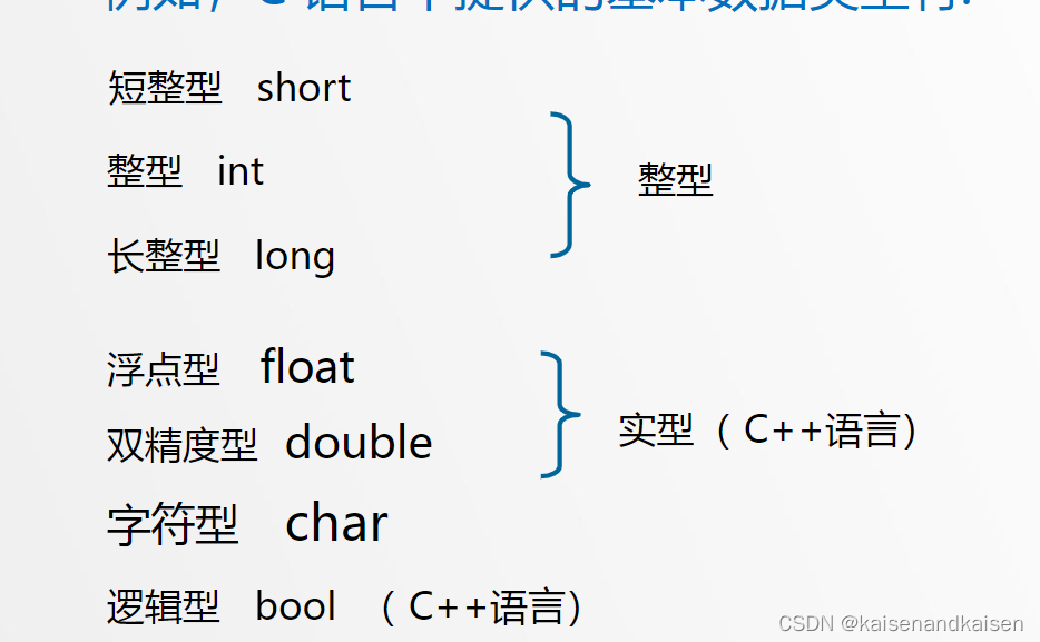 数据结构 第一课数据结构第一颗 Csdn博客