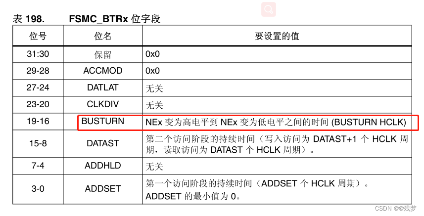 7、STM32 FSMC驱动SRAM_fmc fsmc-CSDN博客