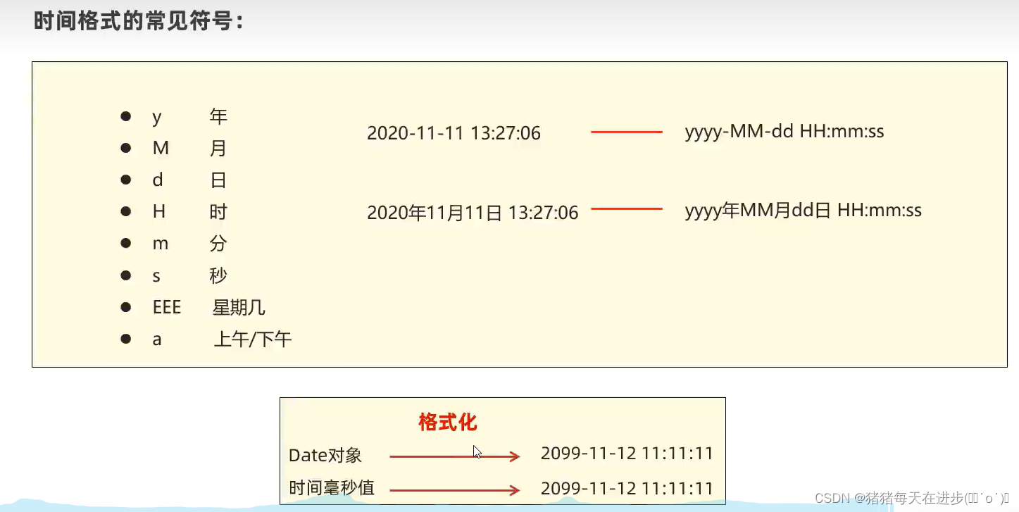 API（3）——BigDecimal、Date、Calendar_api3.0 bigdecimal-CSDN博客