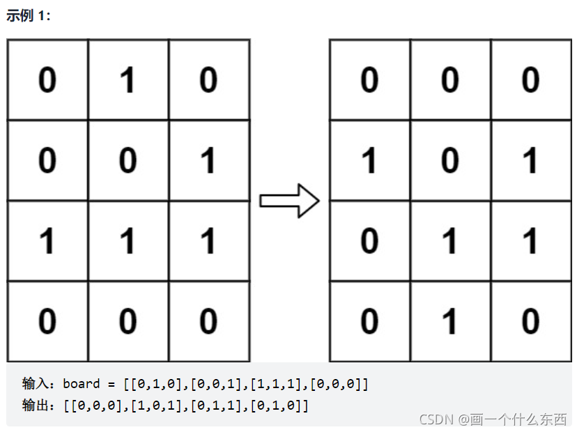 leetcode-289 生命游戏 [Java]_细胞状态变化 code-CSDN博客
