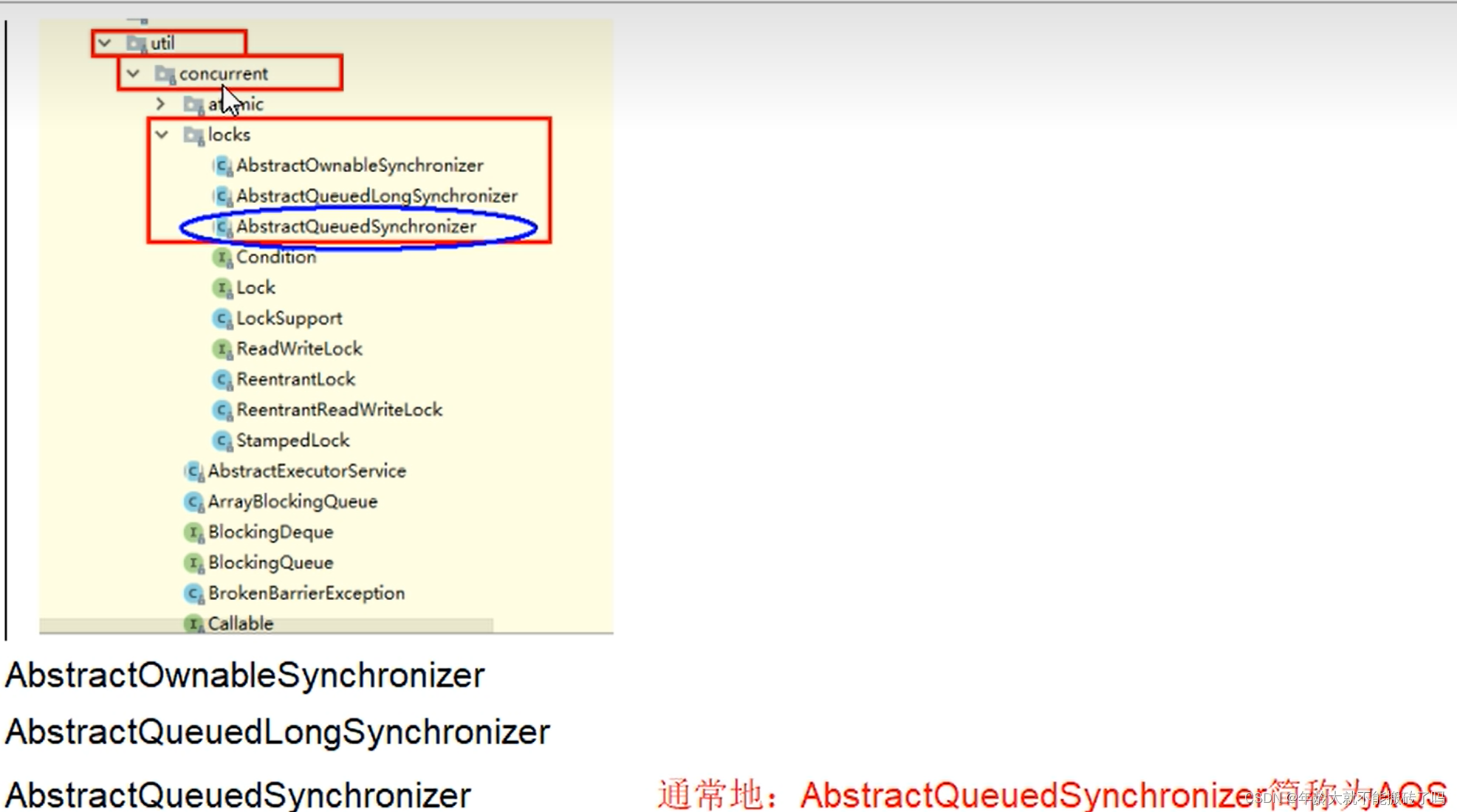 java JUC并发编程 第十一章 AbstractQueuedSynchronizer之AQS-CSDN博客