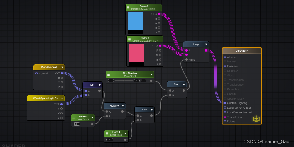 CartoonShader_glsl三渲二-CSDN博客