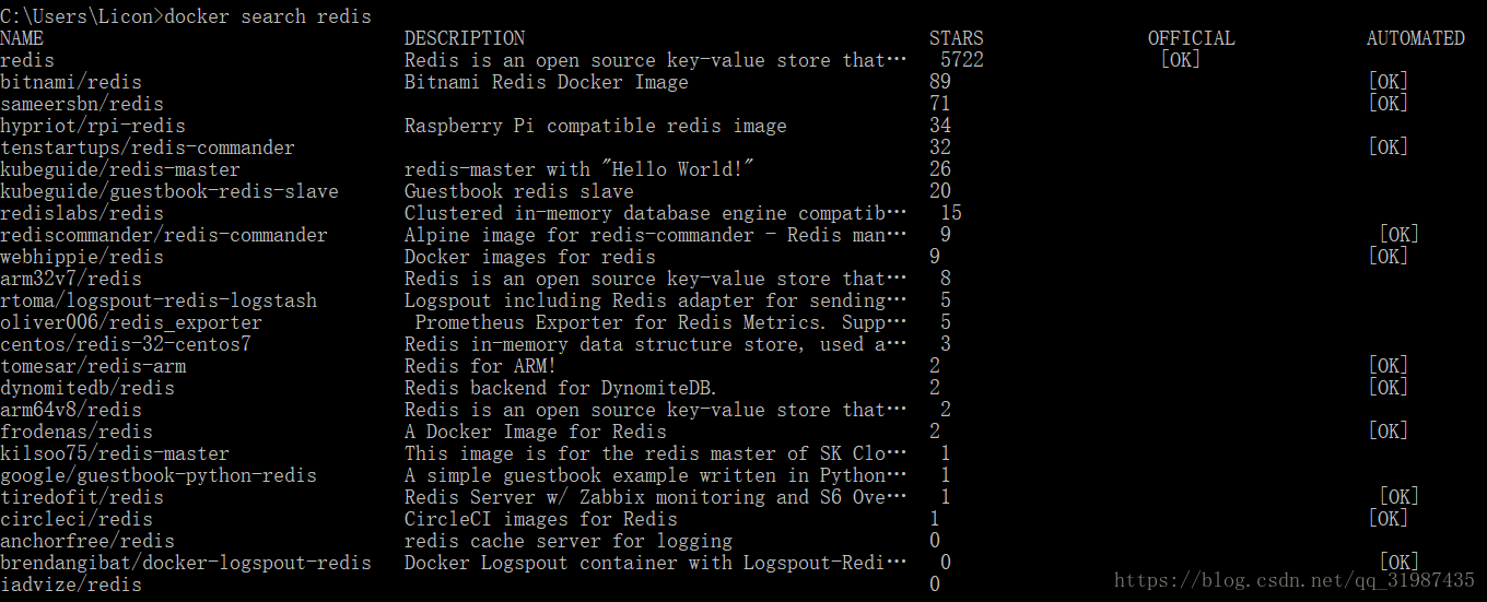 Docker启动redis并使用java连接java 访问 Mac Docker Redis Csdn博客