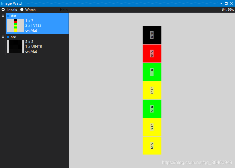 opencv: extractChannel/ findNonZero/ flip_cv::extractchannel-CSDN博客