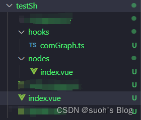 vue3中使用antv-X6实现关系图_ ️ ️--vue3核心技术栈-CSDN专栏