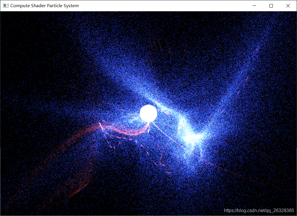 OpenGL计算着色器内置变量gl_GlobalInvocationID_glglobalinvocationid-CSDN博客