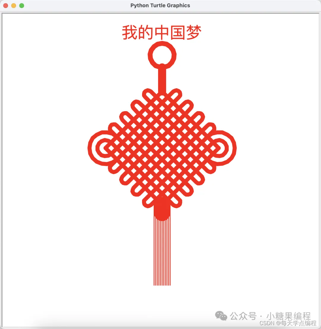 用python Turtle画一个中国结 Python绘制中国结 Csdn博客
