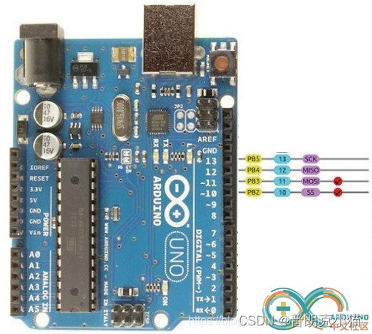 【记录】QT Creator开发上位机控制Arduino UNO开发板上的RGB灯_arduino qt-CSDN博客