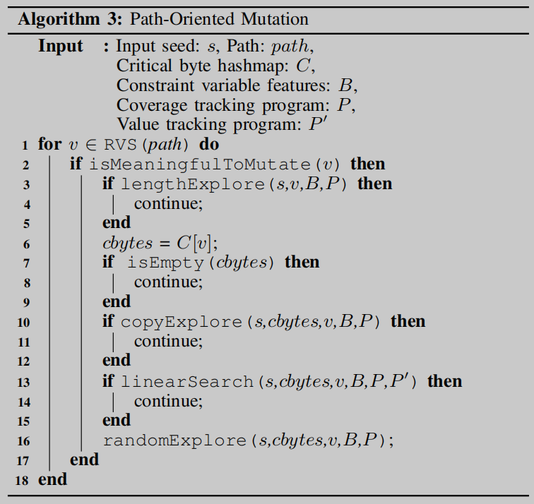 [论文分享] PATA: Fuzzing with Path Aware Taint Analysis-CSDN博客