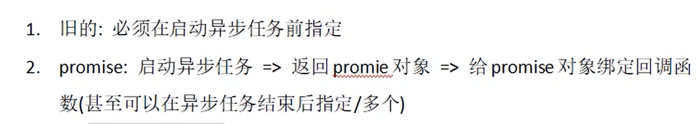 Promise和Axios_axios promise-CSDN博客