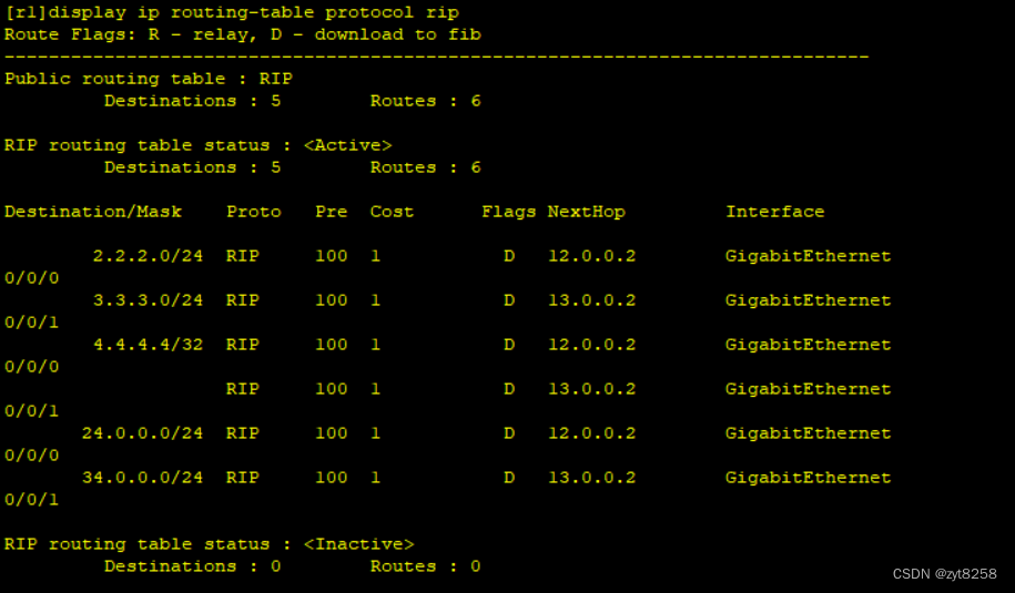 HCIP双点重发布＋路由策略实验-CSDN博客