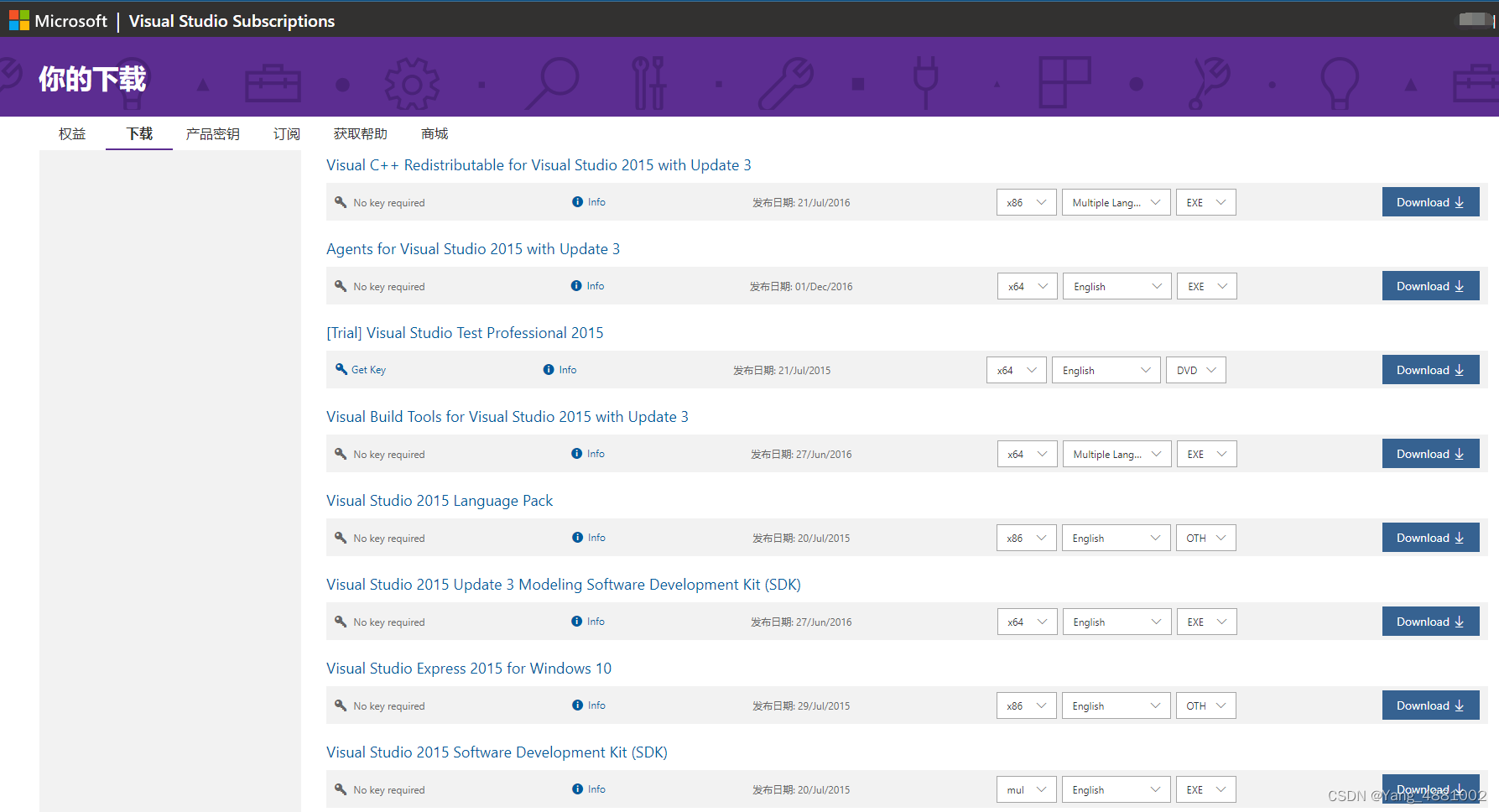 visual studio 2013和visual studio 2015下载链接 老版本VS_msvp 2013 与2015下载-CSDN博客