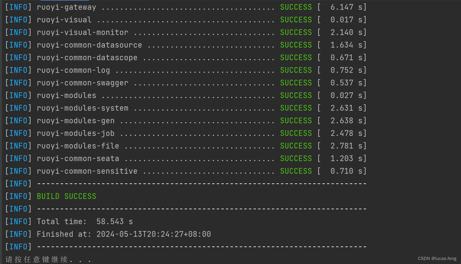 【新手必看】基于Docker 部署RuoYi-Cloud，简单粗暴_docker部署ruoyi-cloud-CSDN博客