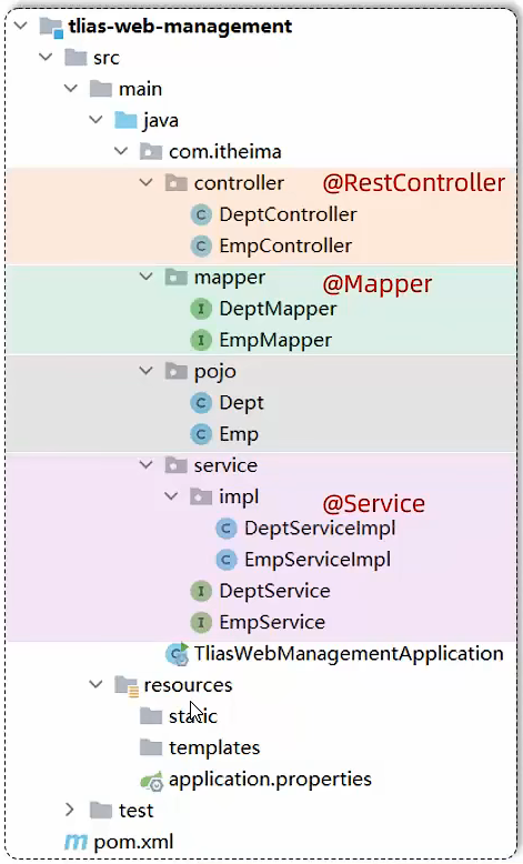 SpringBootWeb案例_01_springbootweb基础案例-CSDN博客