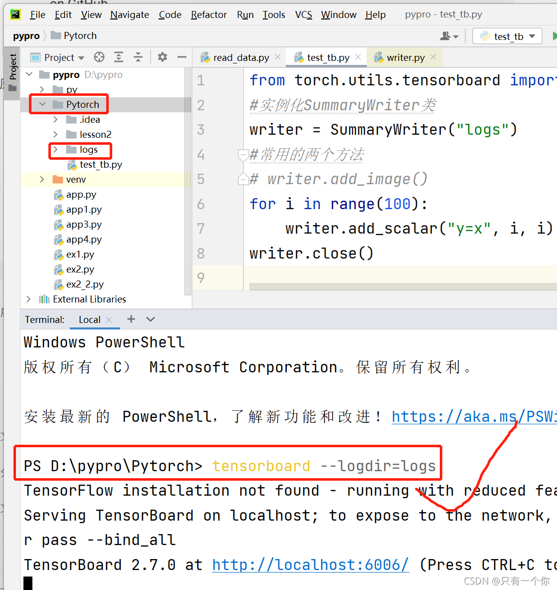 解决pytorch使用tensorboard进行可视化时，报错 No dashboards are active for the current data set._colab pytorch ...