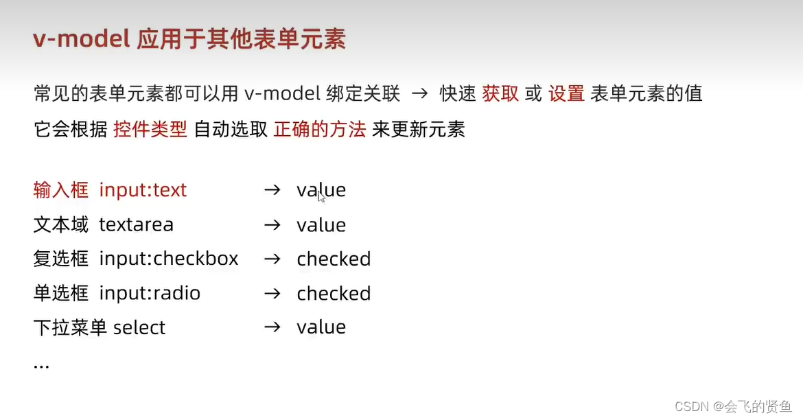 v-model应用于其他表单元素-CSDN博客