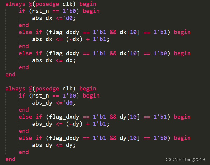 FPGA边缘检测 Sobel 算法实现_fpga实现sobel边缘检测-CSDN博客