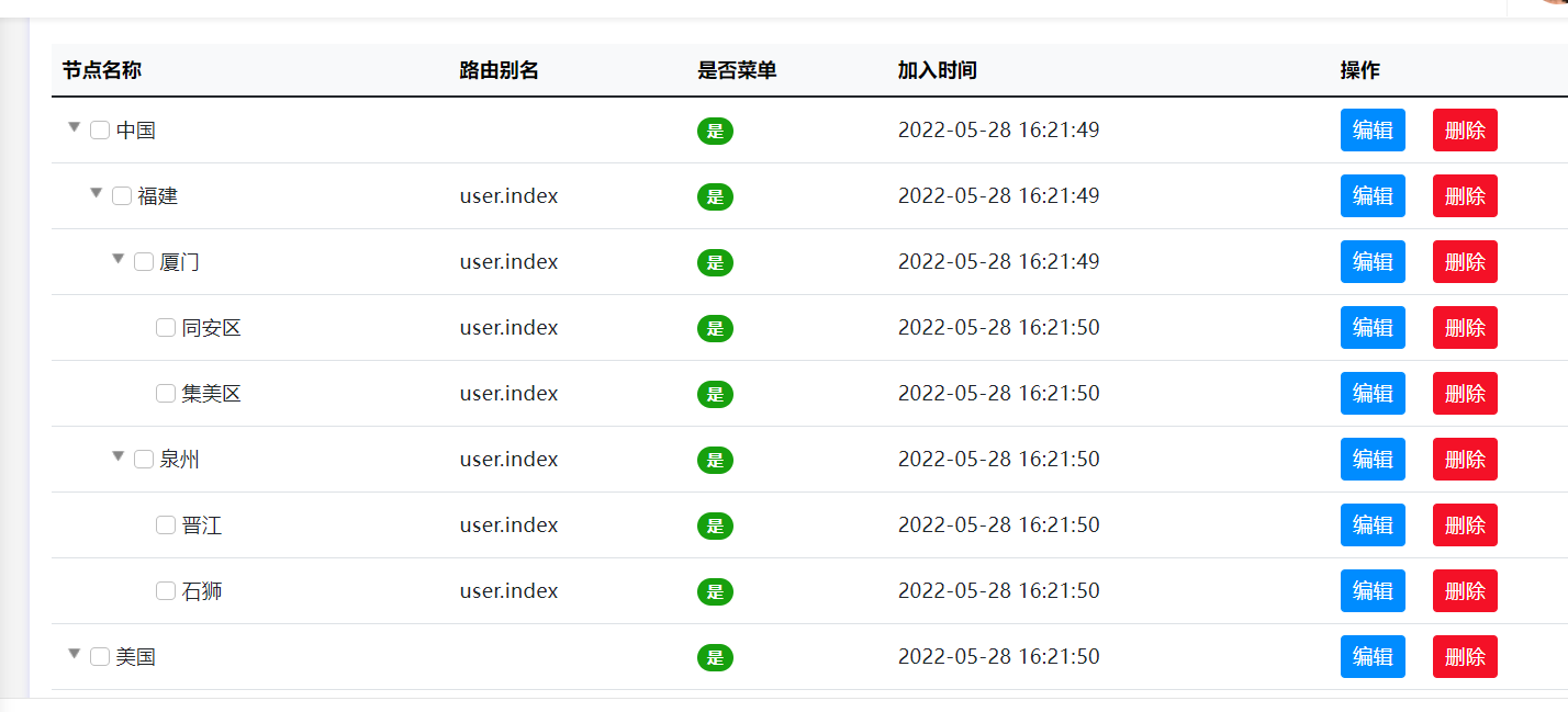 通过jquery Treegridbootstrap实现树形表格django Bootstraptable 树型表格 Csdn博客 7828
