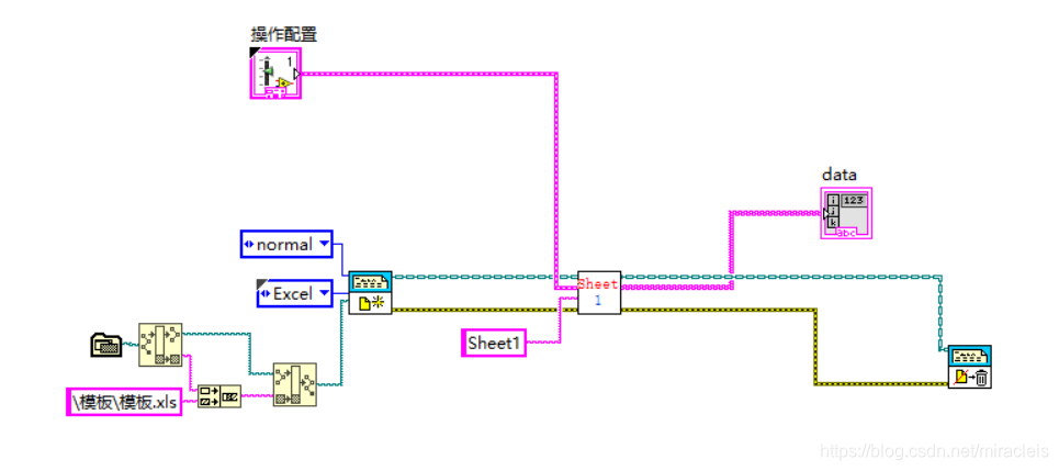 labvie学习笔记6：excel表格的读取和写入操作_labview写入excel指定位置-CSDN博客