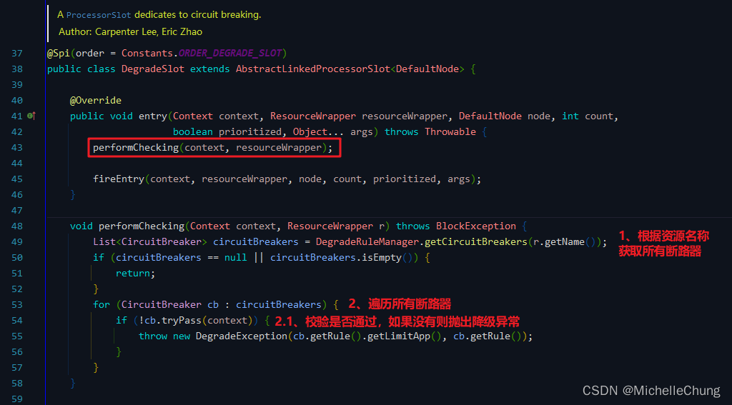 【RuoYi-Cloud-Plus】学习笔记 09 - Sentinel（四）熔断降级知识整理_ruoyicloudplus-CSDN博客