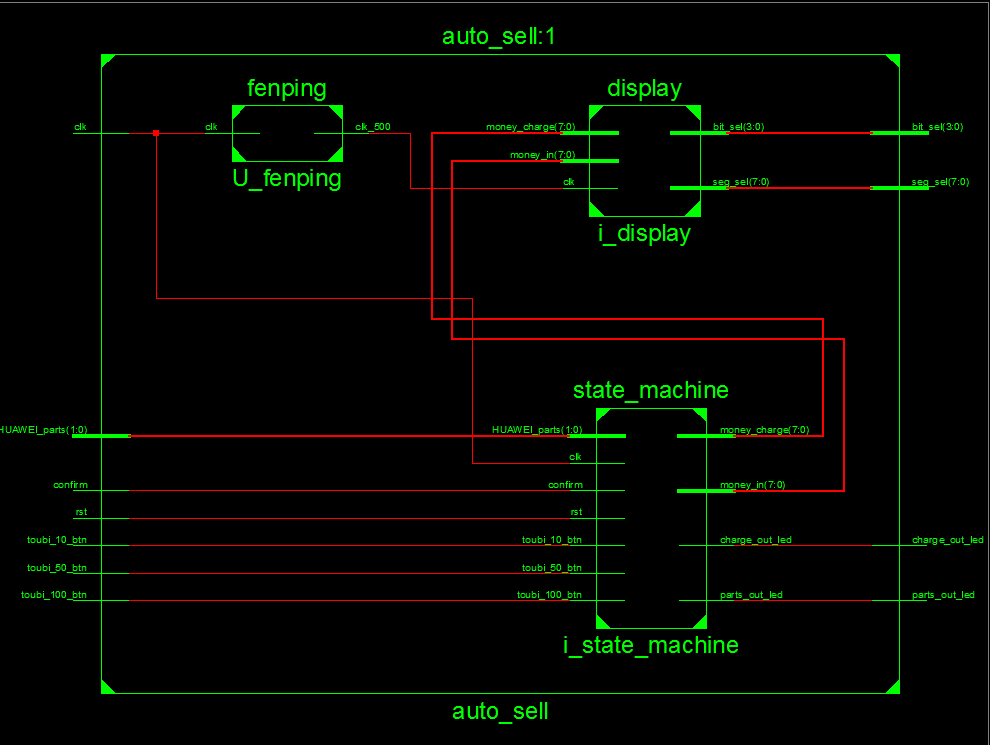 基于FPGA的手机配件自动售货机设计VHDL代码ISE basys2开发板_基于fpga的自动售货机的vhdl-CSDN博客