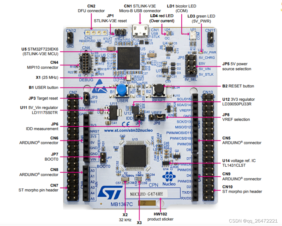 NUCLEO-G431RB top layout-CSDN博客