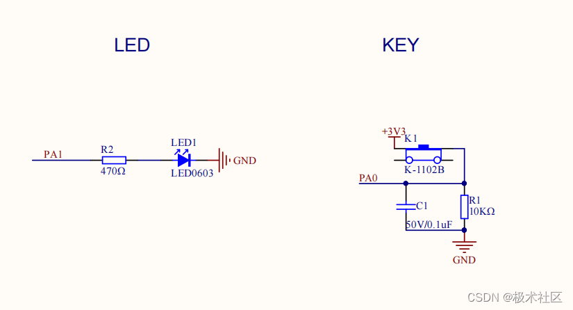 【GD32F310开发板试用】超频及ADC极限采样率实验_gd32跑ai-CSDN博客