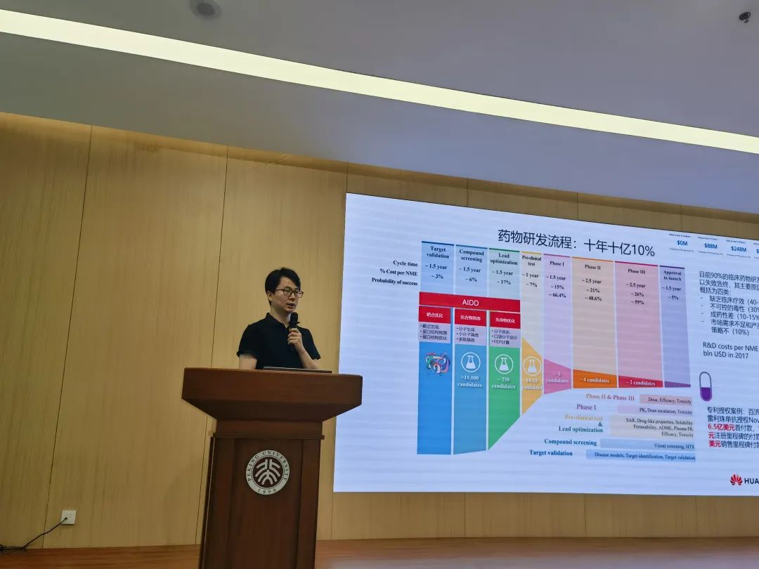 不负盛夏共成长，昇思赋能启新程——MindSpore SPONGE暑期学校第三季圆满收官_刘思睿 北京大学-CSDN博客