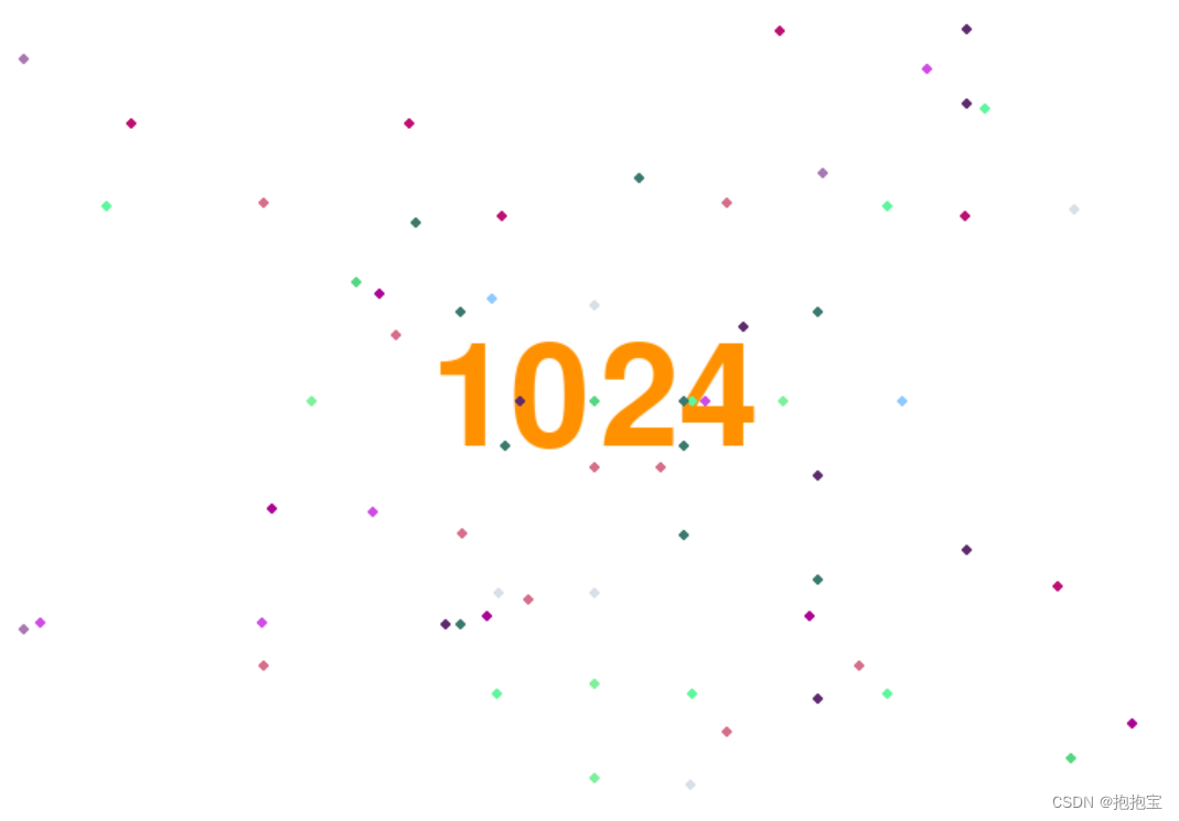 在10.24这个特殊的日子里，带你详细解读1024！-CSDN博客