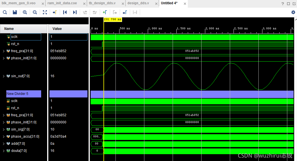 基于verilog HDL实现DDS代码总结_verilog dds-CSDN博客
