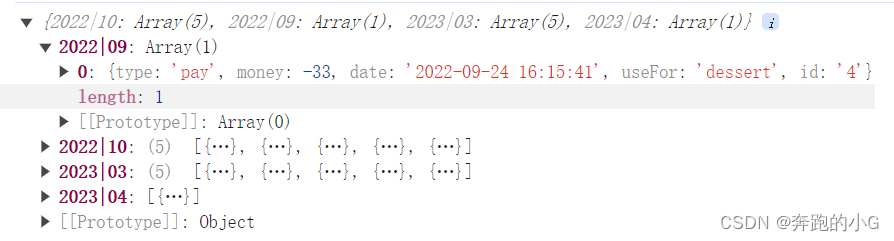 【React】Lodash---groupBy() 分组_lodash groupby-CSDN博客