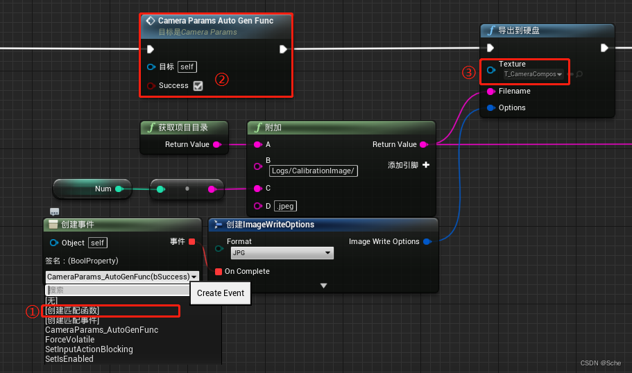 RenderTarget导出成图片，CineCamera相机_ue4如何渲染导出图片-CSDN博客