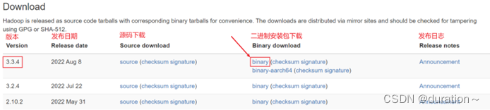 在VMware上部署HDFS集群：Linux虚拟机配置与JDK设置-CSDN博客