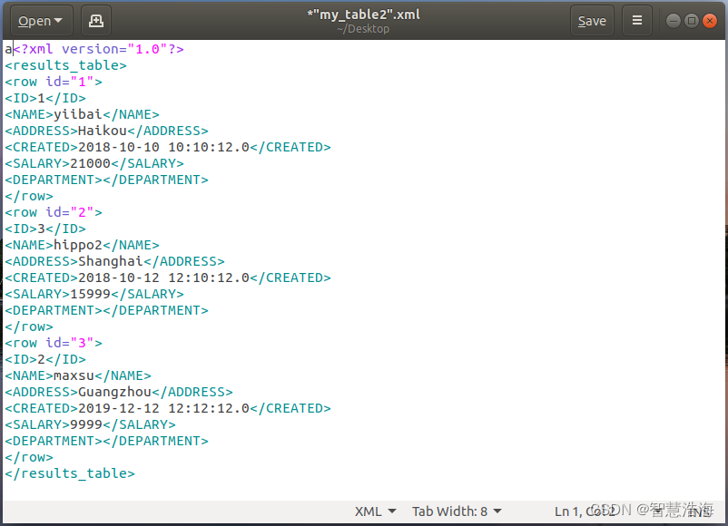 DB2导出数据_db2导出数据文件-CSDN博客