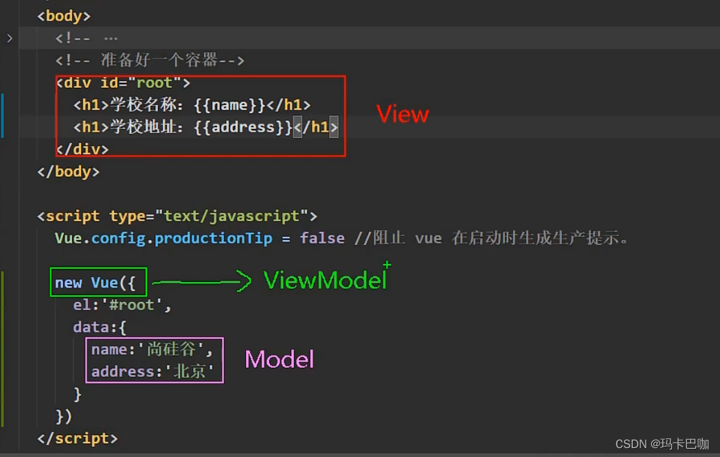 Vue学习002-数据绑定-el与data的两种写法-mvvm模型_vue中table el-data-CSDN博客