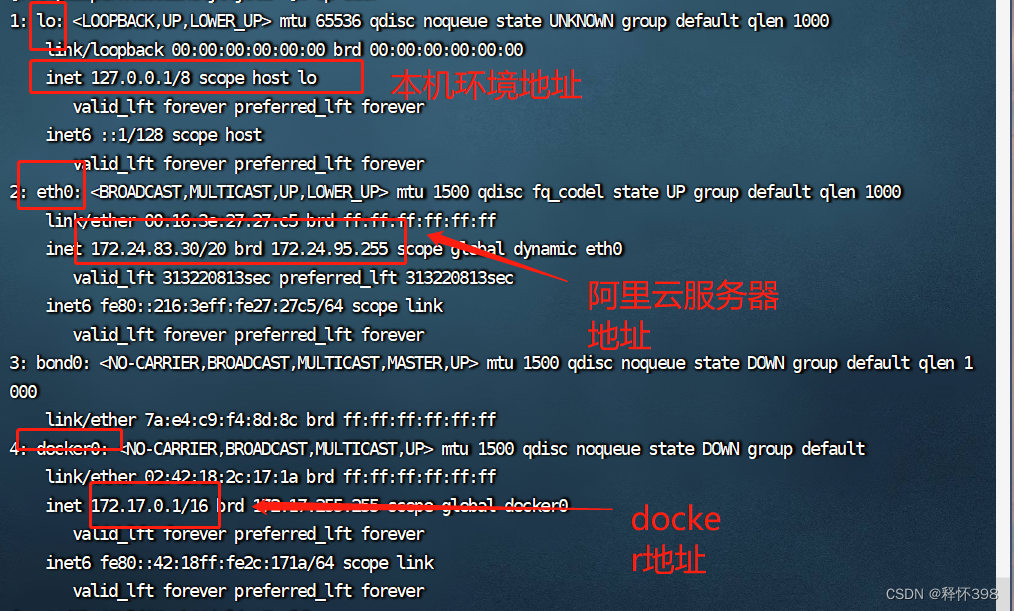 Docker网络-CSDN博客