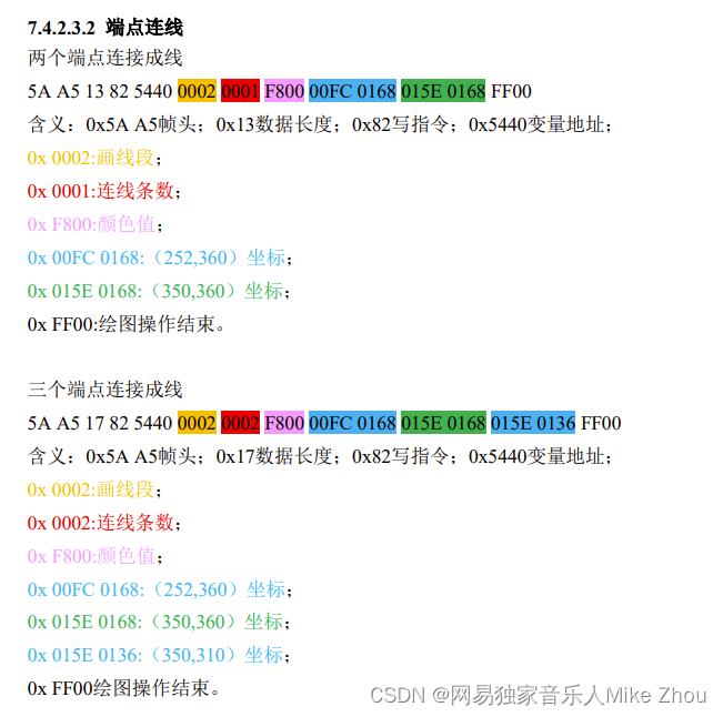 【模块芯片传感器开发】DWIN的T5L _DGUS应用开发 显示屏的基本图形显示以及串口命令的动态数据波形功能实现_dwin dgus-CSDN博客