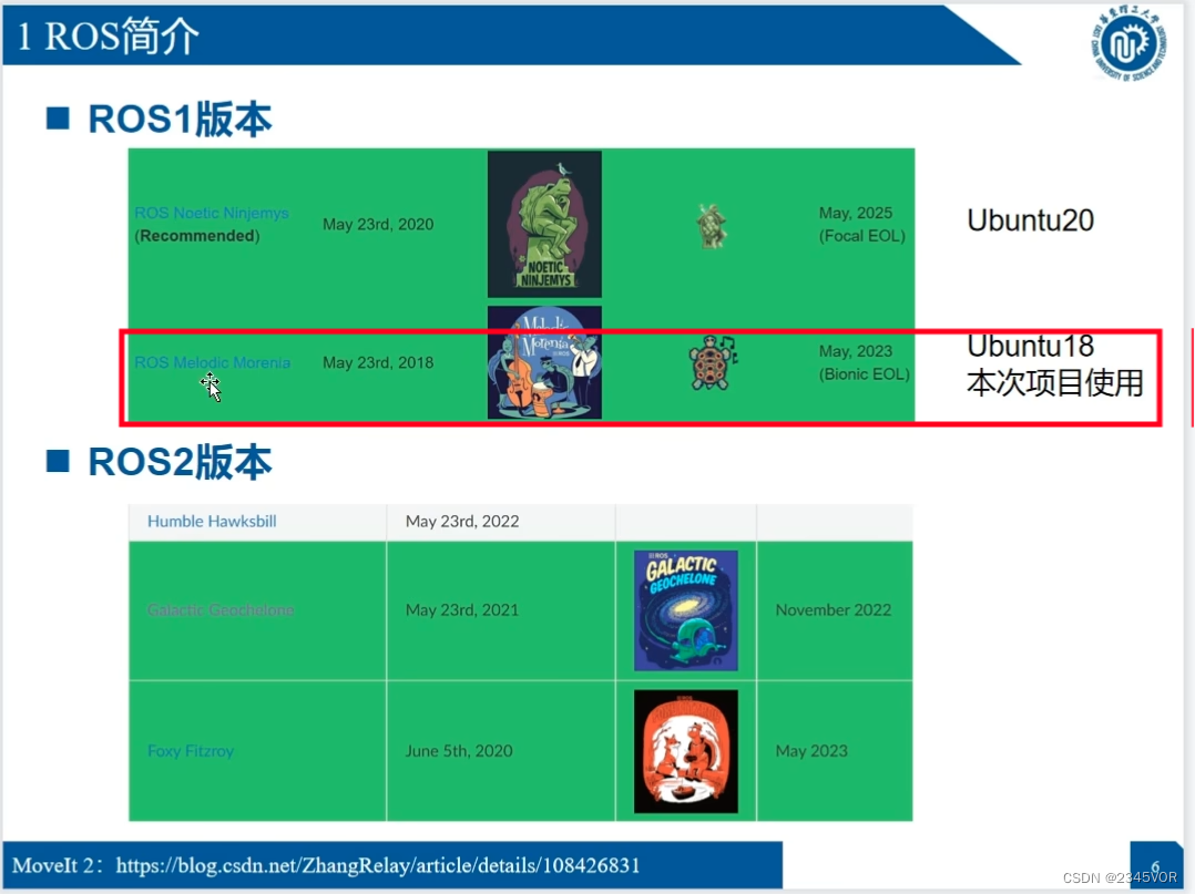 ROS机械臂入门与实践：UR3版-CSDN博客