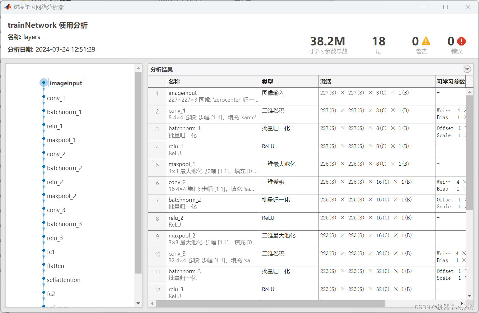 MTF-CNN-Attention分类预测 | Matlab实现MTF-CNN-Multihead-Attention马尔可夫转移场卷积网络多头注意力机制多特征分类预测/故障识别_matlab ...