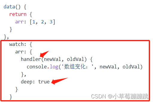 Vue 如何检测 Data 中 数组的变化?vue监听数组变化 Csdn博客