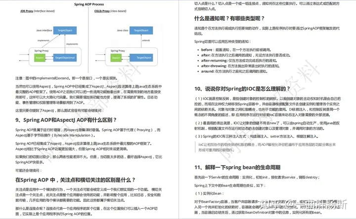 2023新版java八股文面试全套真题深度详解(含大厂高频面试真题)java最新面试题2023java八股文2023 Csdn博客
