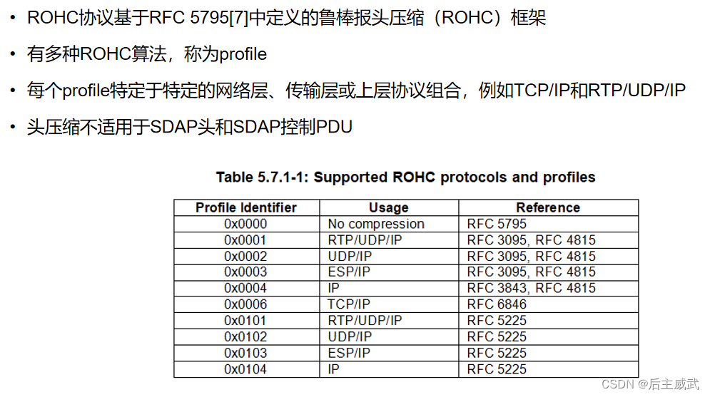 NR PDCP协议-CSDN博客