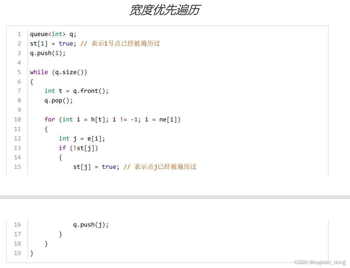 1233. 全球变暖---BFS-CSDN博客