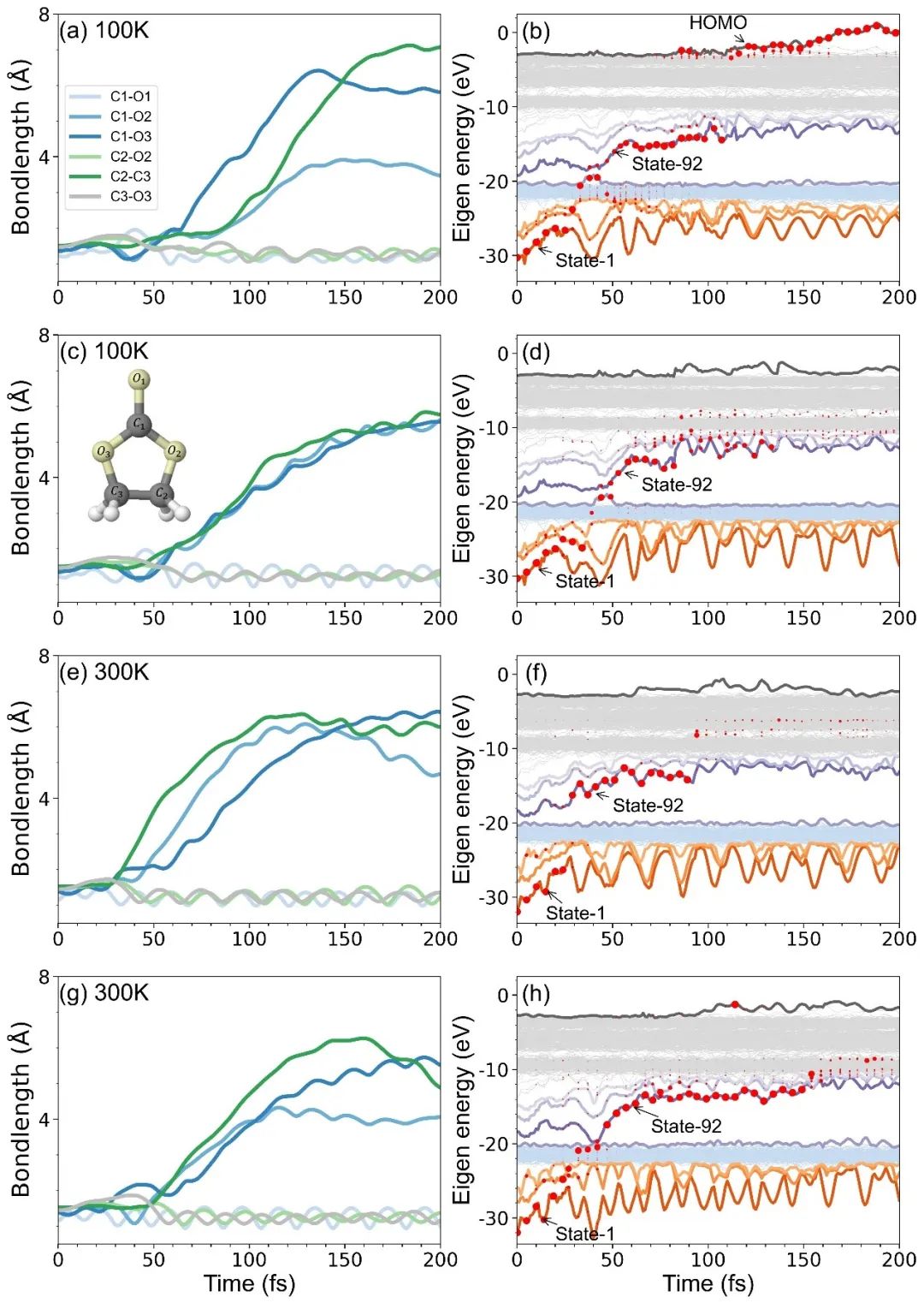 通过PWmat发《npj Computational Materials》：rt-TDDFT揭示冷冻电镜中的保护机制_rt-tddft模拟-CSDN博客