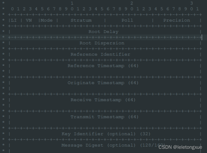 有趣的知识（持续更新……）_layoutkind.sequential-CSDN博客